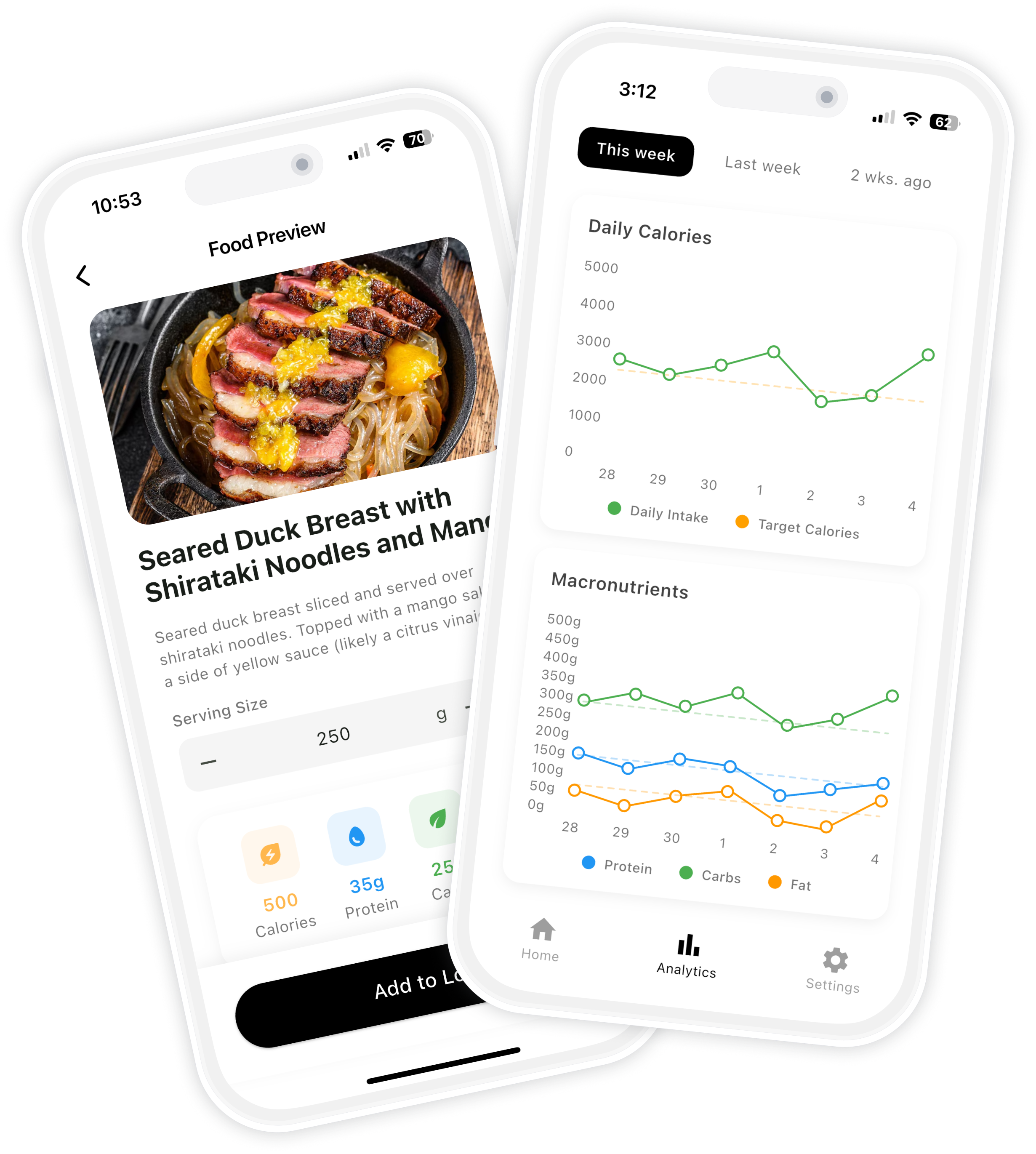 Best Meal Logging App - Smart Food Tracking